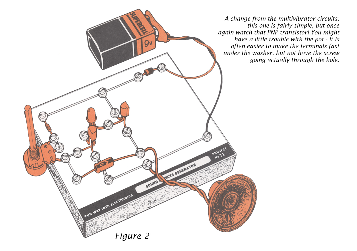 Sound Effects Generator